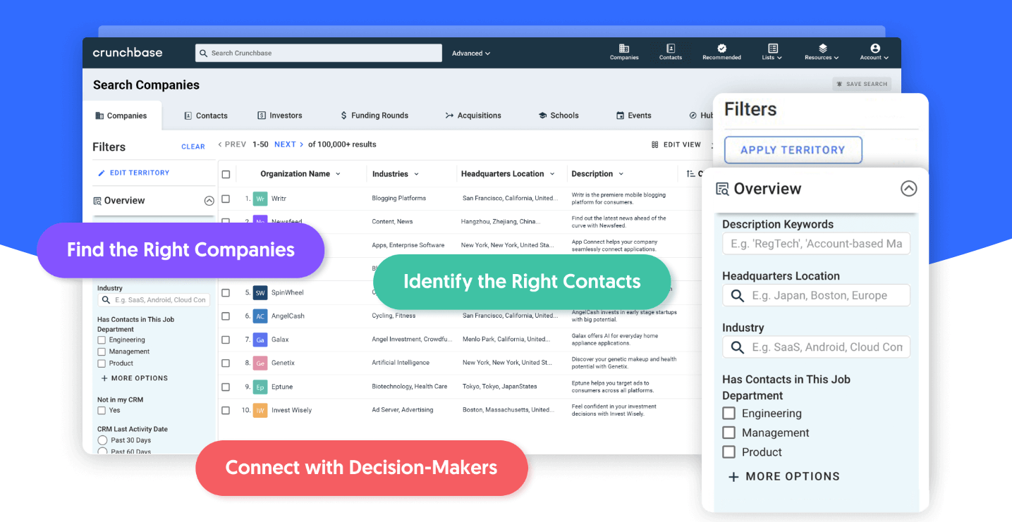 56 Best Sales Prospecting Tools (Free & Paid) for Sales Teams in 2024