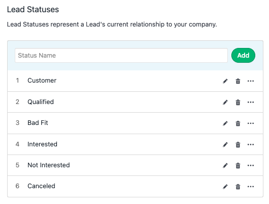 4 Factors to Qualify Prospects (With a Proven Qualification Process for ...