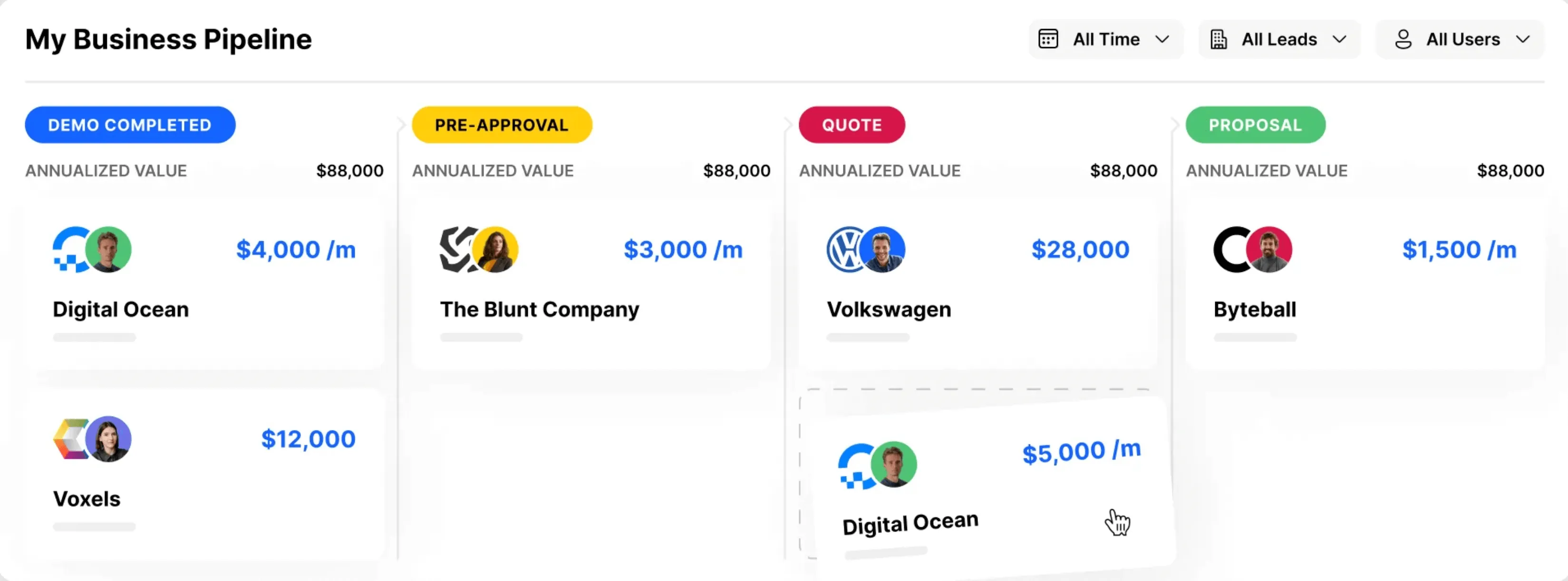 11 Sales Report Templates & Examples: How to Create a Sales Report Fast