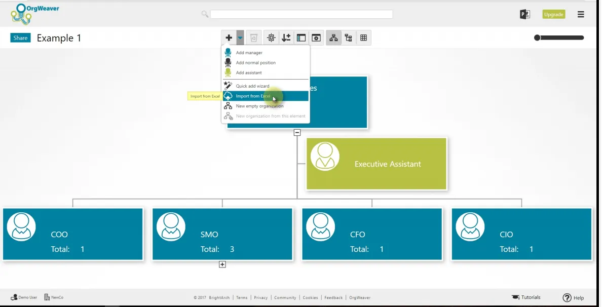 Ultimate sales org chart guide (with awesome tools and templates)