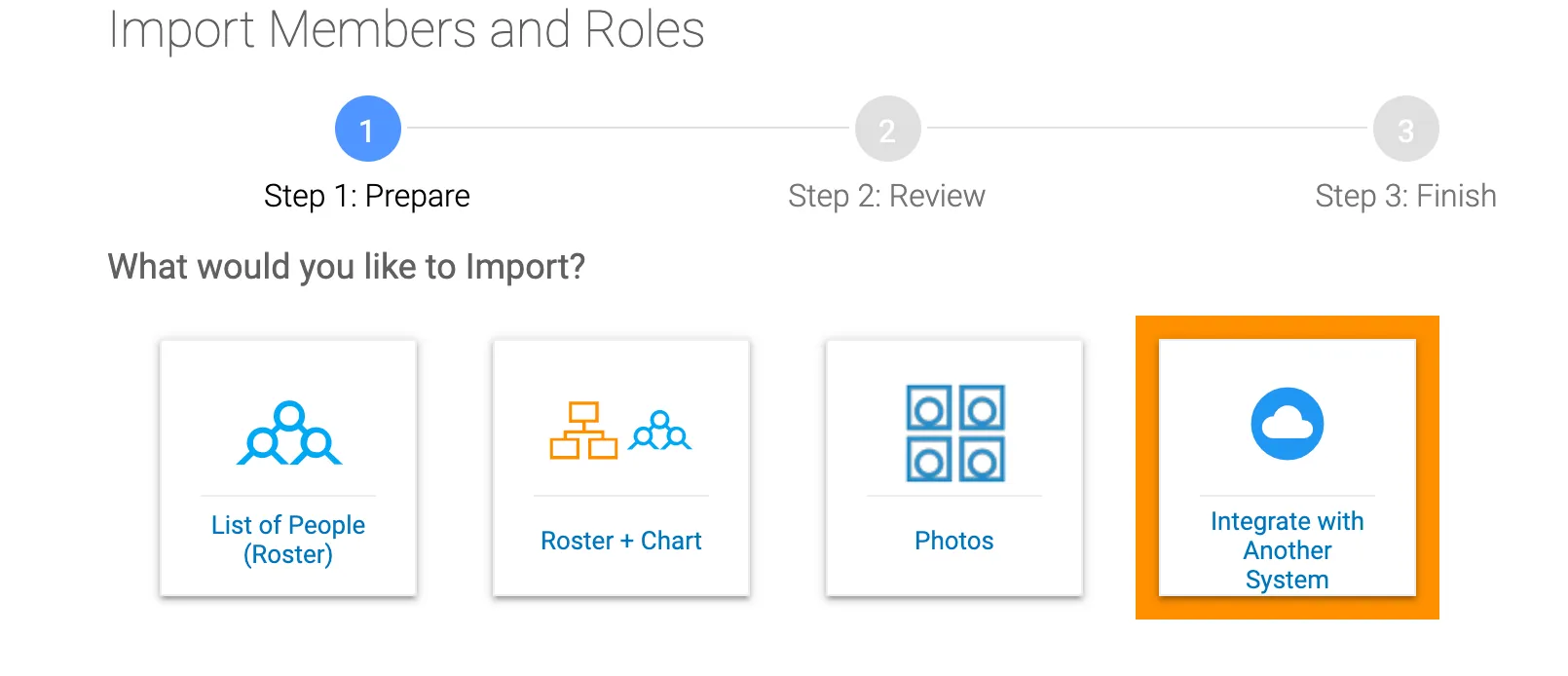 Ultimate sales org chart guide (with awesome tools and templates)
