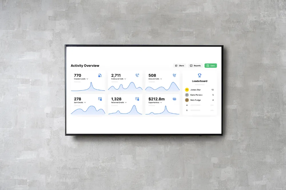 The Art of the Customer Visit: How to Plan One + Why You Should