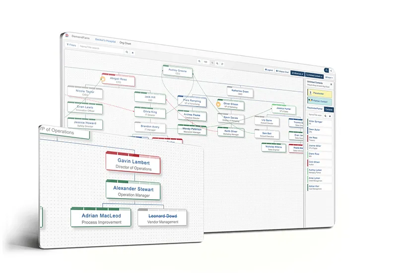 Account Mapping: Why You Need to Chart Prospect Companies