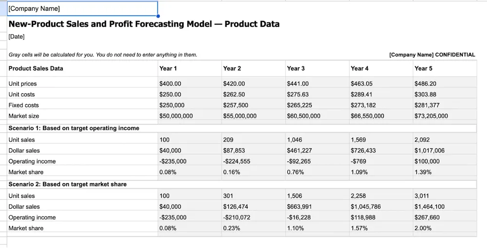 9 Free Sales Forecast Templates to Super-Charge Sales Growth in 2024