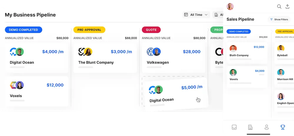 Sales Outsourcing: The Art & Science of Sales Growth with Strategic ...