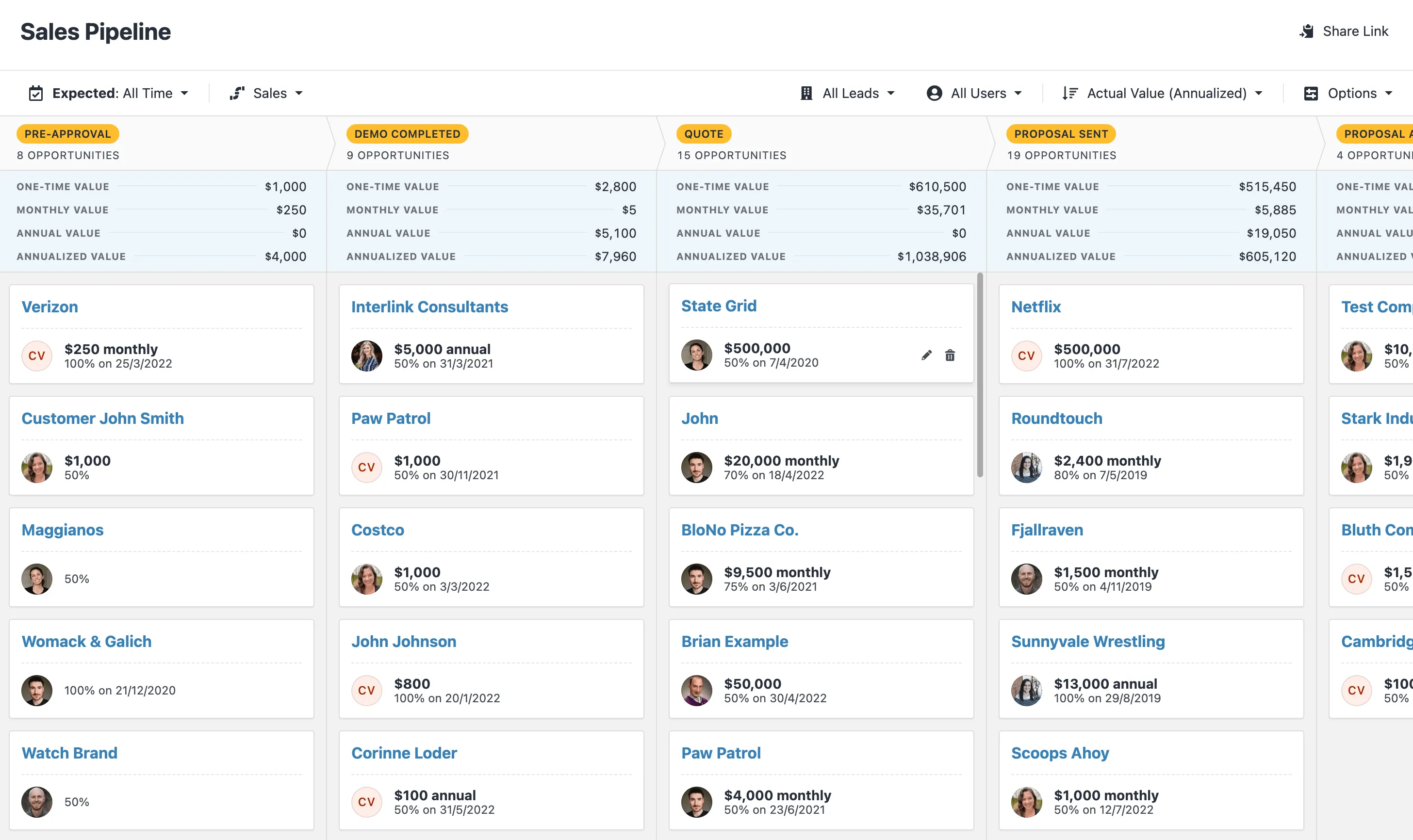 11 Sales Report Templates & Examples: How to Create a Sales Report Fast