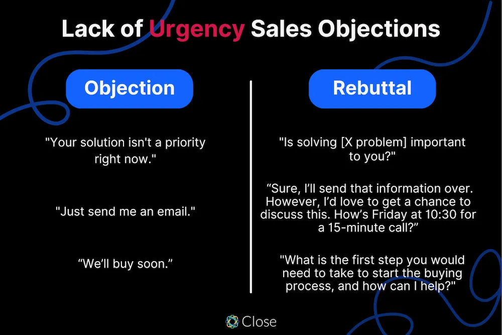 Objection Handling: How to Overcome Sales Objections and Win More Deals