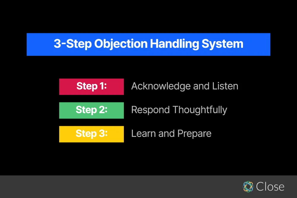 Objection Handling: How to Overcome Sales Objections and Win More Deals