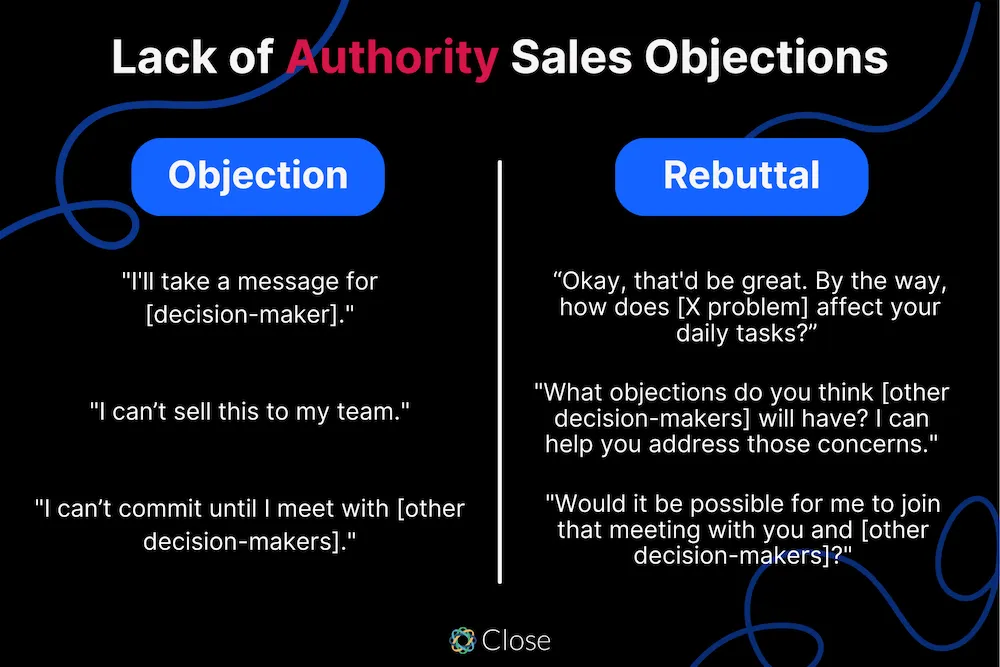 Objection Handling: How to Overcome Sales Objections and Win More Deals
