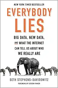 40 Best Sales Books (of All Time) to Read, Grow, & Level Up Your Sales ...