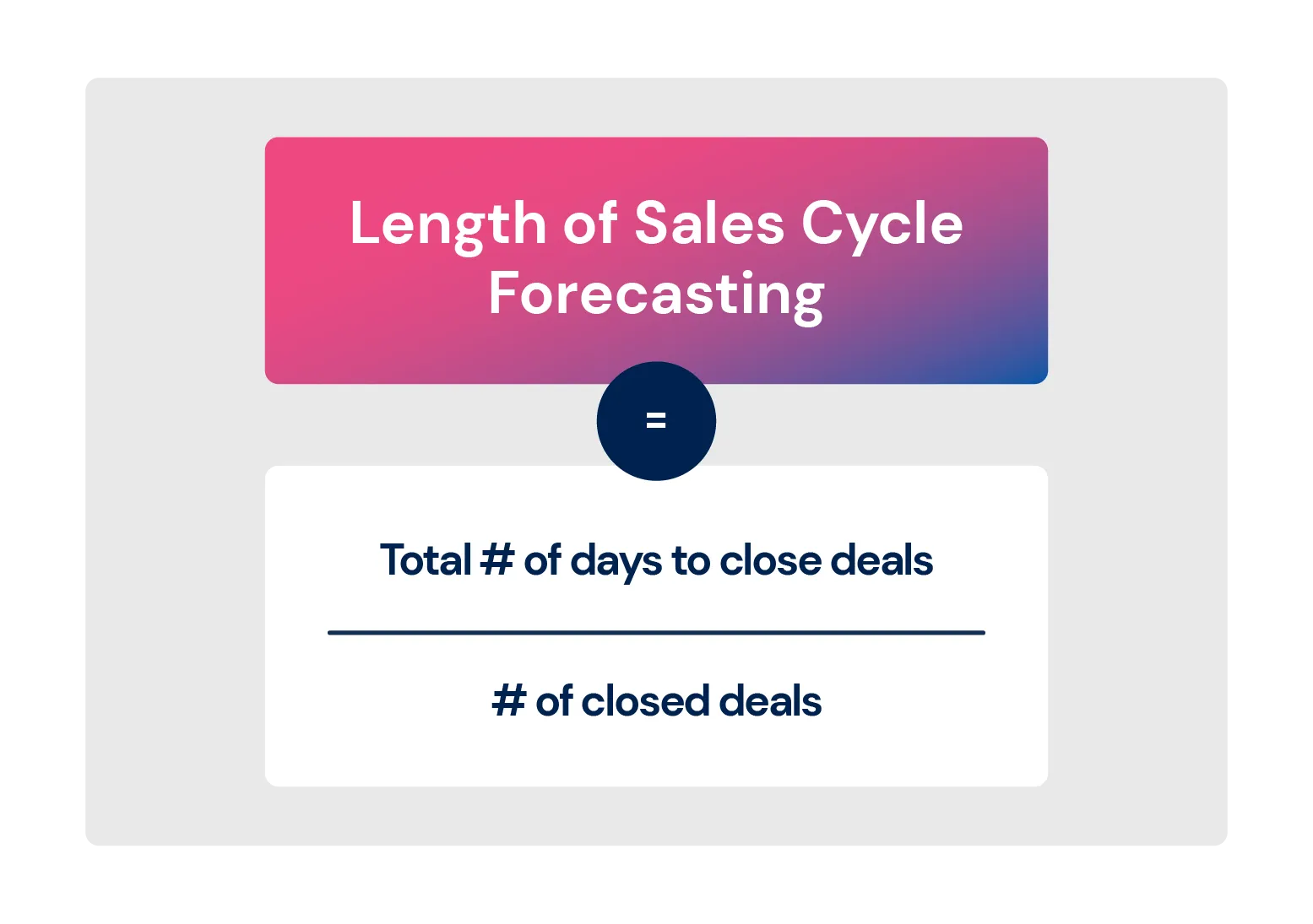 Ultimate Guide to Sales Forecasting: Using Sales Data to Level Up Your ...