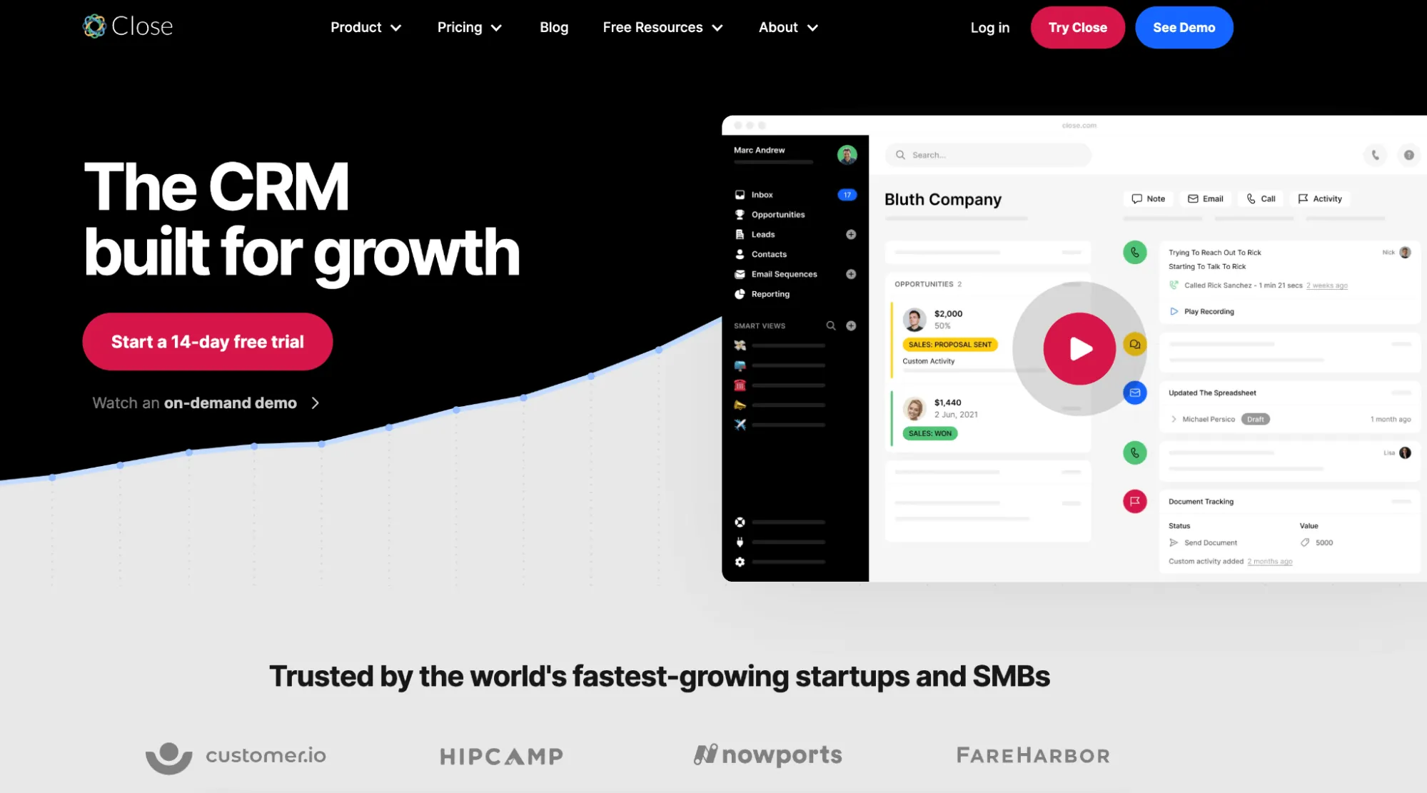11 Ultimate Sales Funnel Examples That Convert Like Crazy