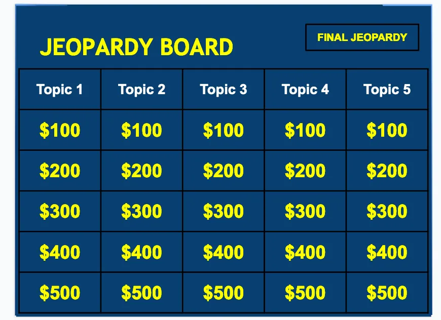 11 Free Interactive Sales Training Ideas and Games for Your Team