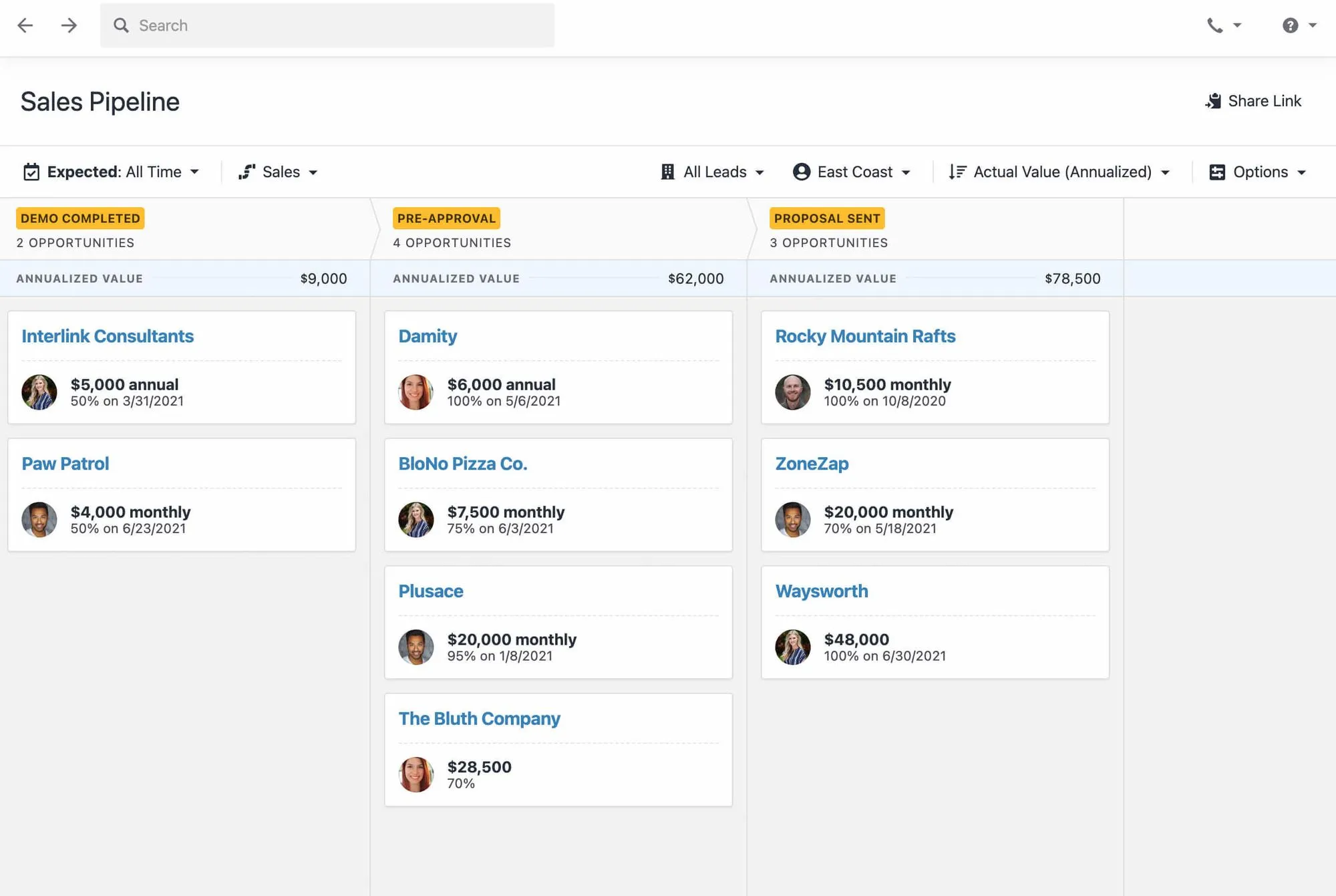 What Is Sales Tracking? 5 Steps to Track Sales + Which Metrics Matter
