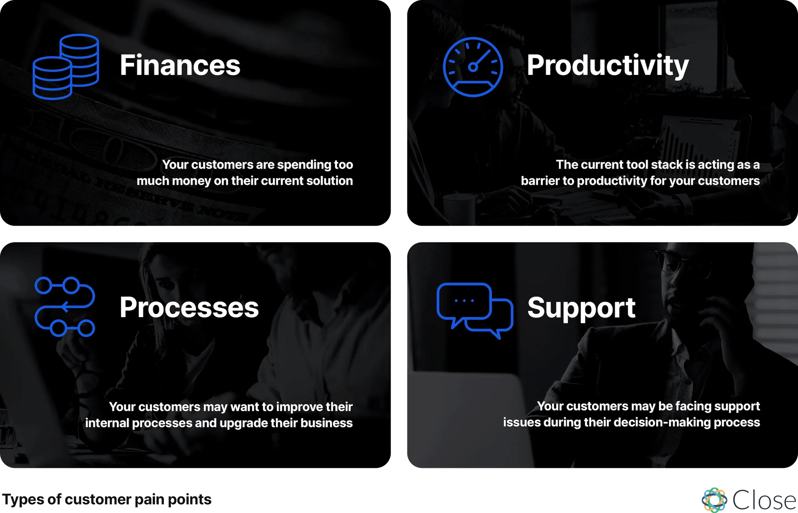 Customer Pain Points: What They Are + How They Can Help Drive B2B Sales