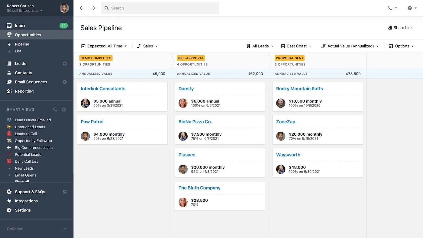 12 Successful CRM Implementation Case Studies to Learn From