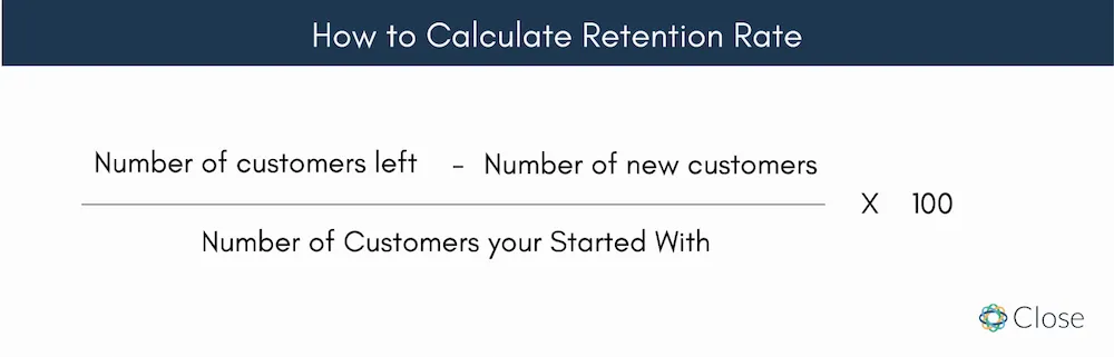 Top 10 Customer Retention Metrics for SaaS Companies