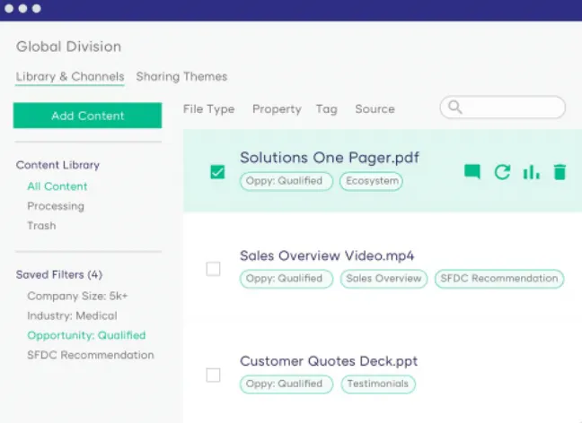 What is Sales Messaging? 6 Steps to Create Your Own and Make it Shine
