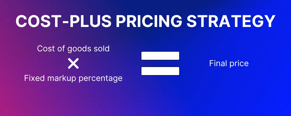 The Power of Pricing: How to Create a Pricing Strategy that Drives ...