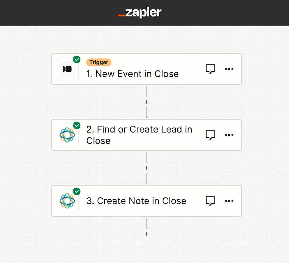 We Tested 18 B2B Sales Tools in 6 Categories: Check Which Ones are ...