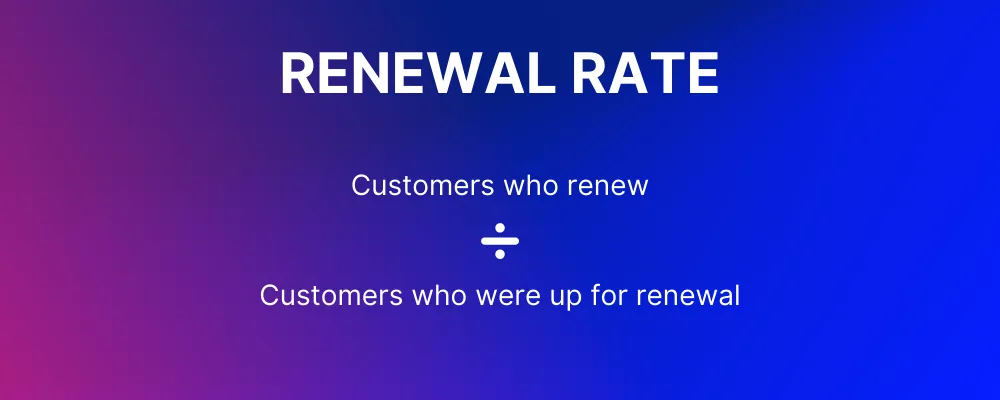 38 Top CRM KPIs & Metrics to Track (and Measure Sales Success)