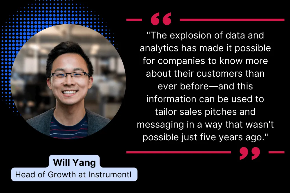 9 Impactful Sales Trends to Upgrade Your Sales Strategy in 2024