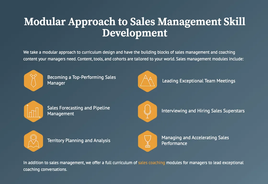 Top 5 Sales Management Training Programs