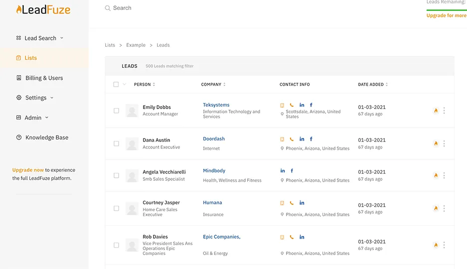 25 Linkedin Outreach Automation Tools For Targeted Prospecting