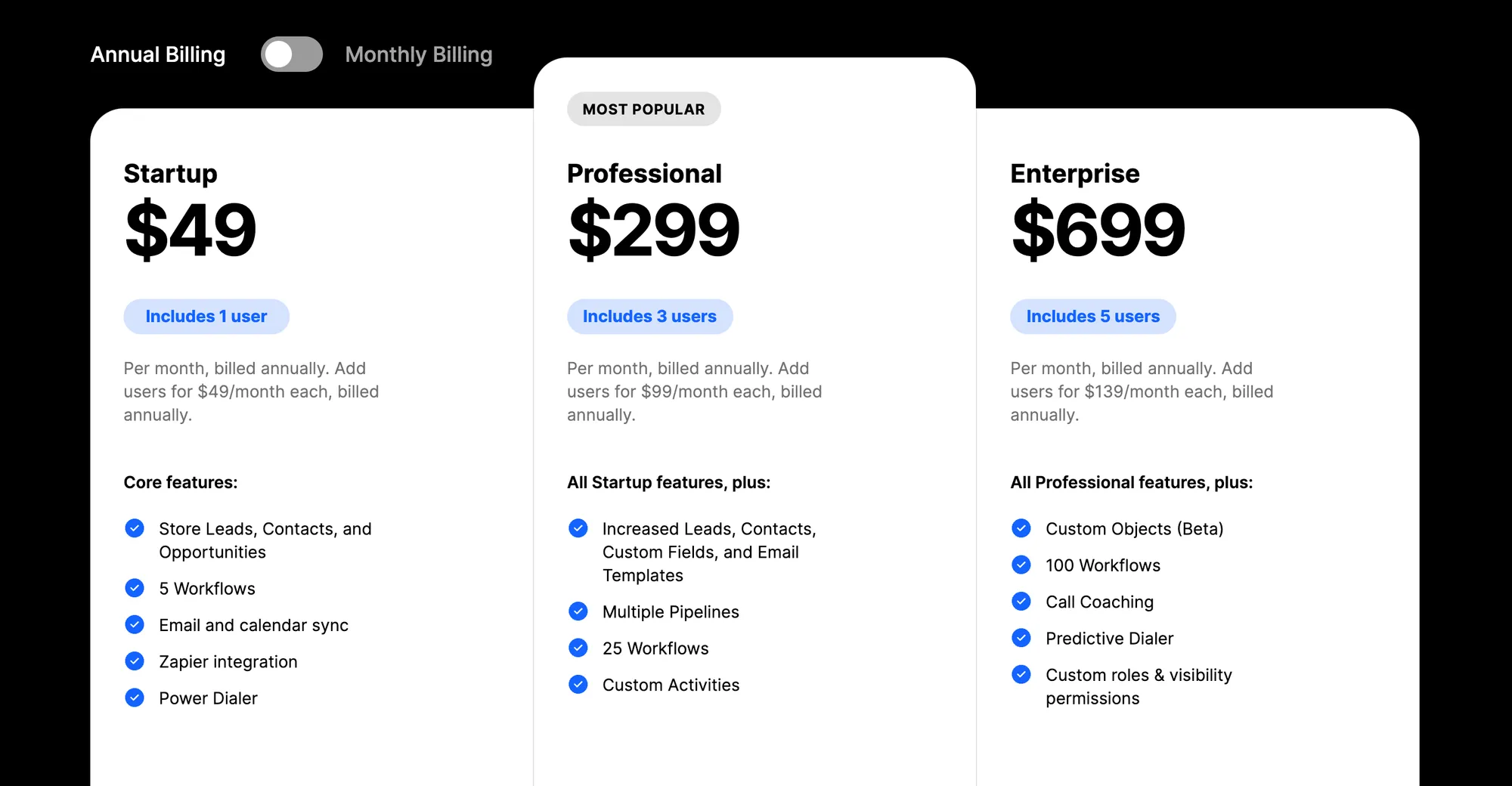 No B.S. CRM Comparison: Close Vs. Go HighLevel