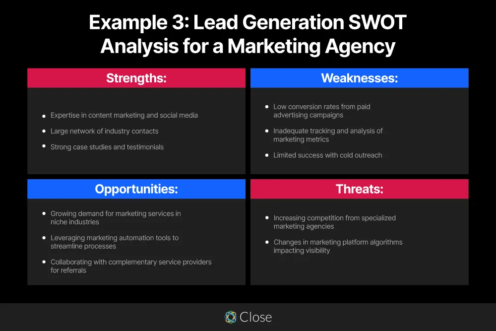 How to Use SWOT Analysis to Increase Sales