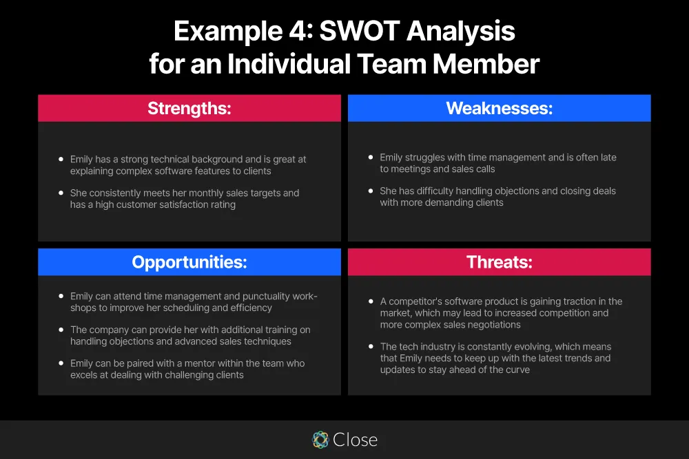 How to Use SWOT Analysis to Increase Sales