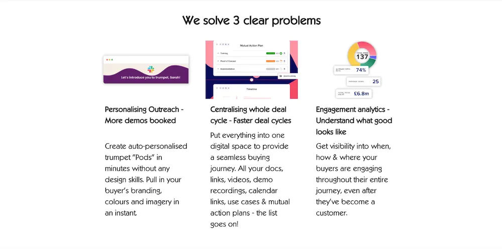 8 Effective Sales Presentation Examples to Boost Your Close Rate