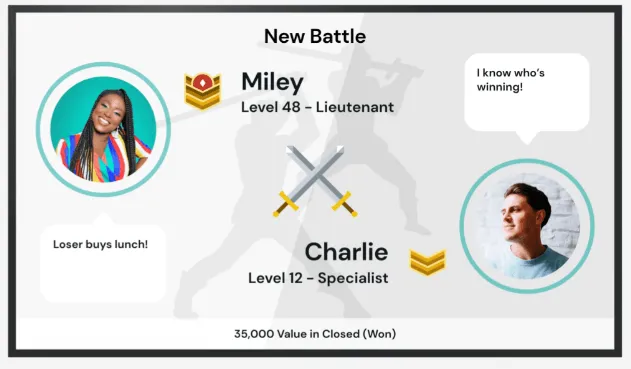 Sales Collaboration Guide: How to Foster Collaboration in Sales Teams