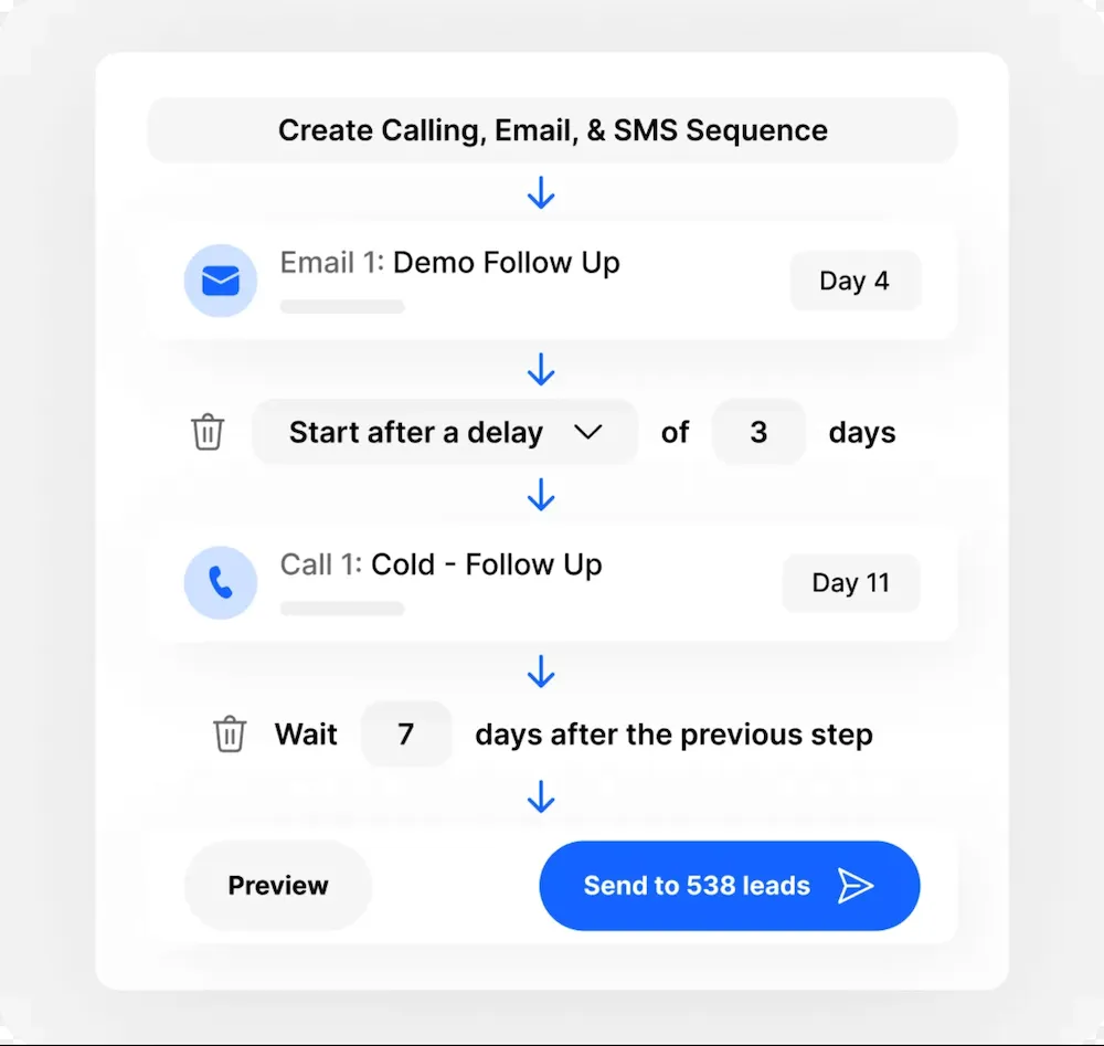Sales Conversion Rate: The Ultimate Guide to Crushing Your Sales Quota