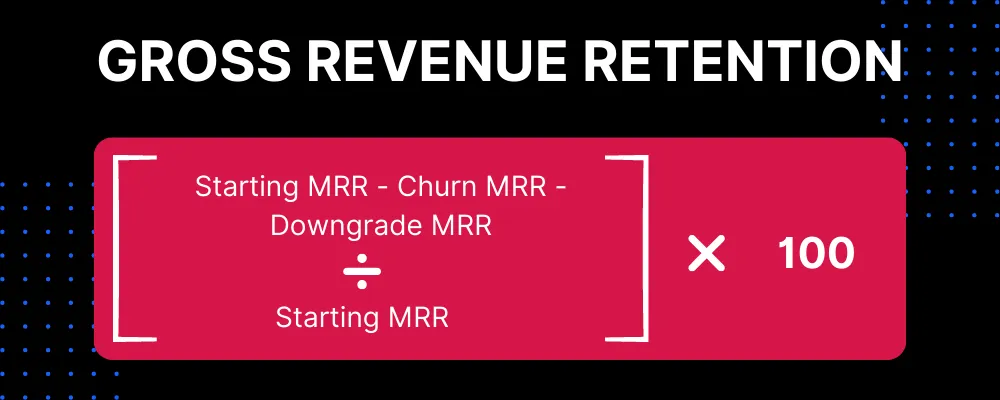 Net Revenue Retention: Its Impact in SaaS + 5 Strategies to Improve ...