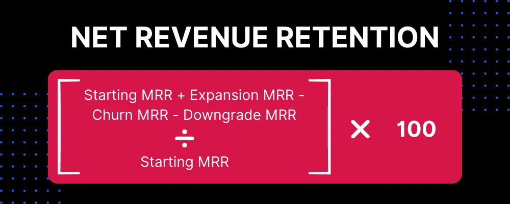 Net Revenue Retention: Its Impact in SaaS + 5 Strategies to Improve ...