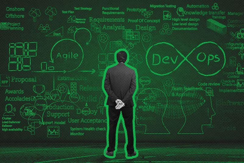 The SCOTSMAN Methodology: Enhance Your Higher-ticket Deals