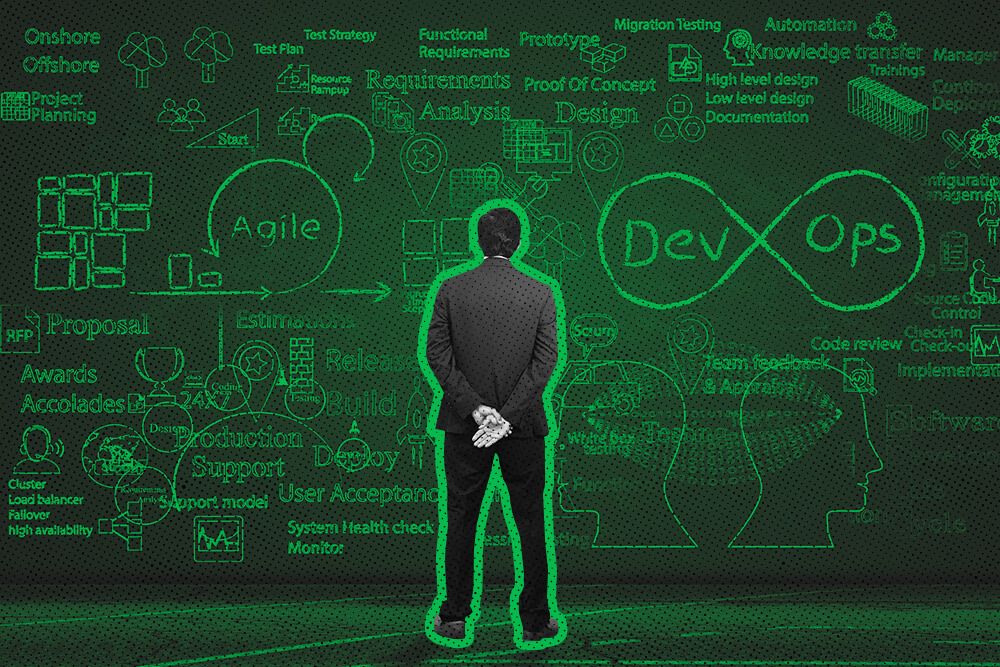 The SCOTSMAN Methodology: Enhance Your Higher-ticket Deals