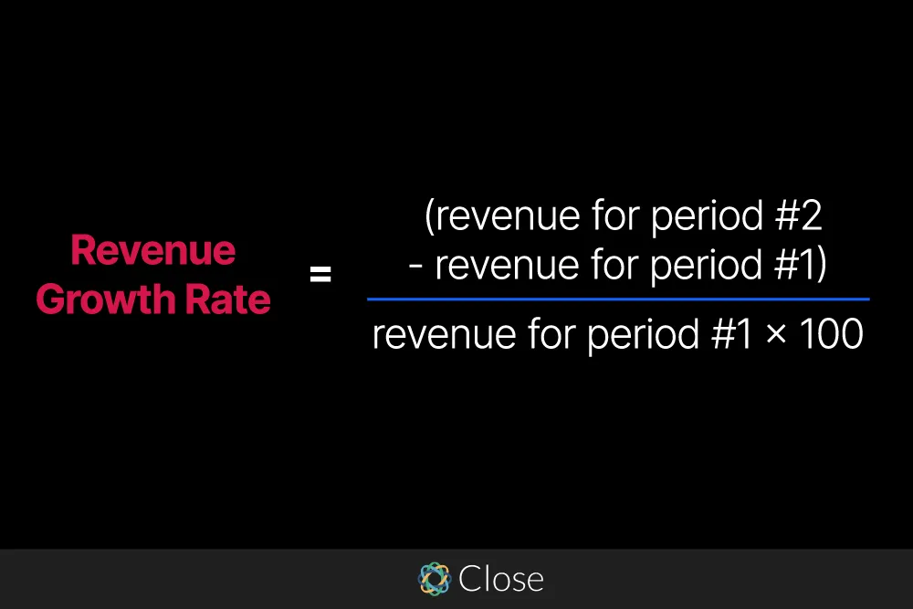 7 Ways Your CRM Can Drive Revenue Growth