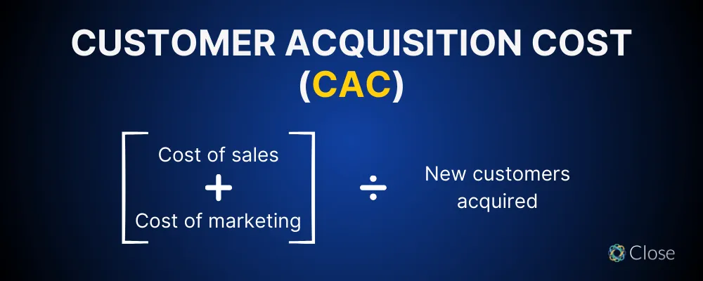 How to Understand Customer Lifetime Value (CLV) & 5 Real Ways to Grow It