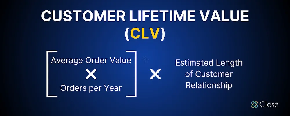 How to Understand Customer Lifetime Value (CLV) & 5 Real Ways to Grow It