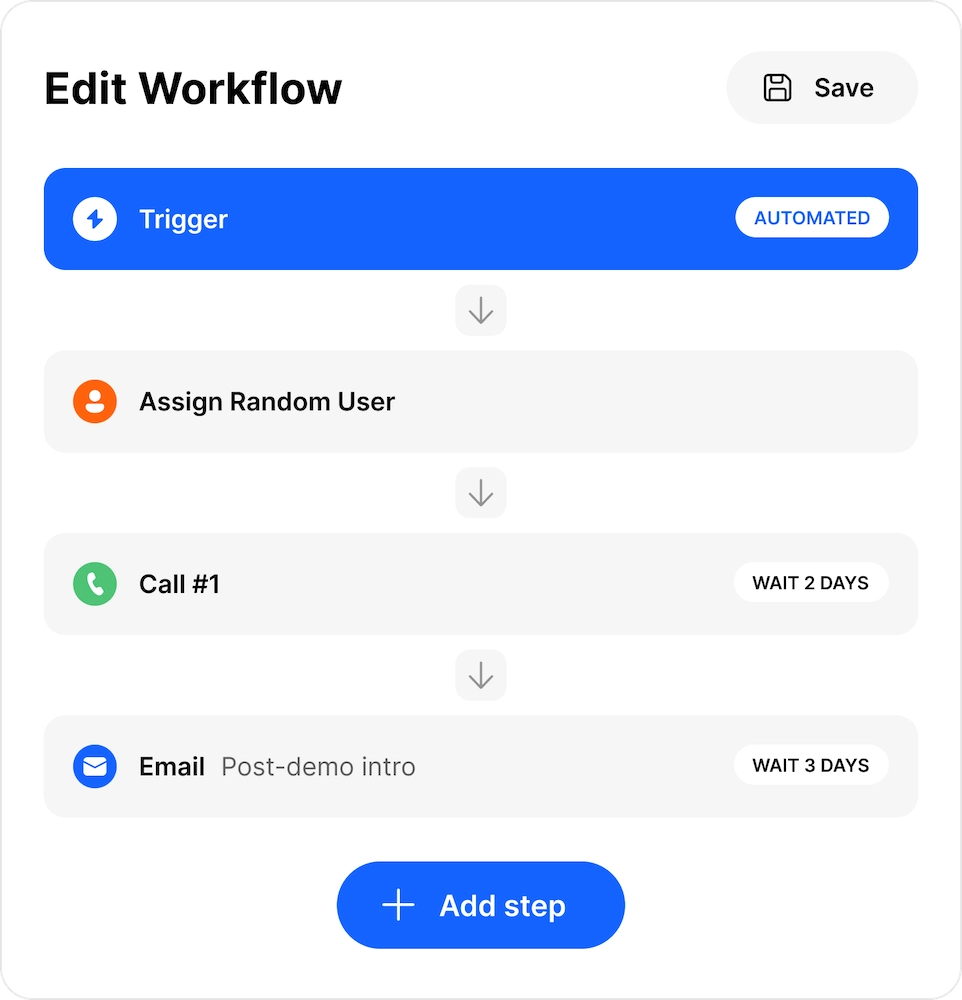 15 Best Cold Email Templates (to Generate Better Leads)