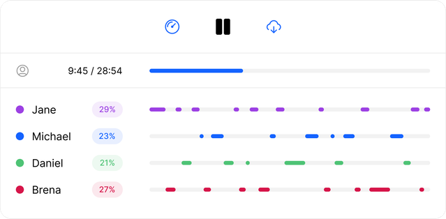 15 Cold Call Scripts + Templates & Examples to Nail Every Sales Call