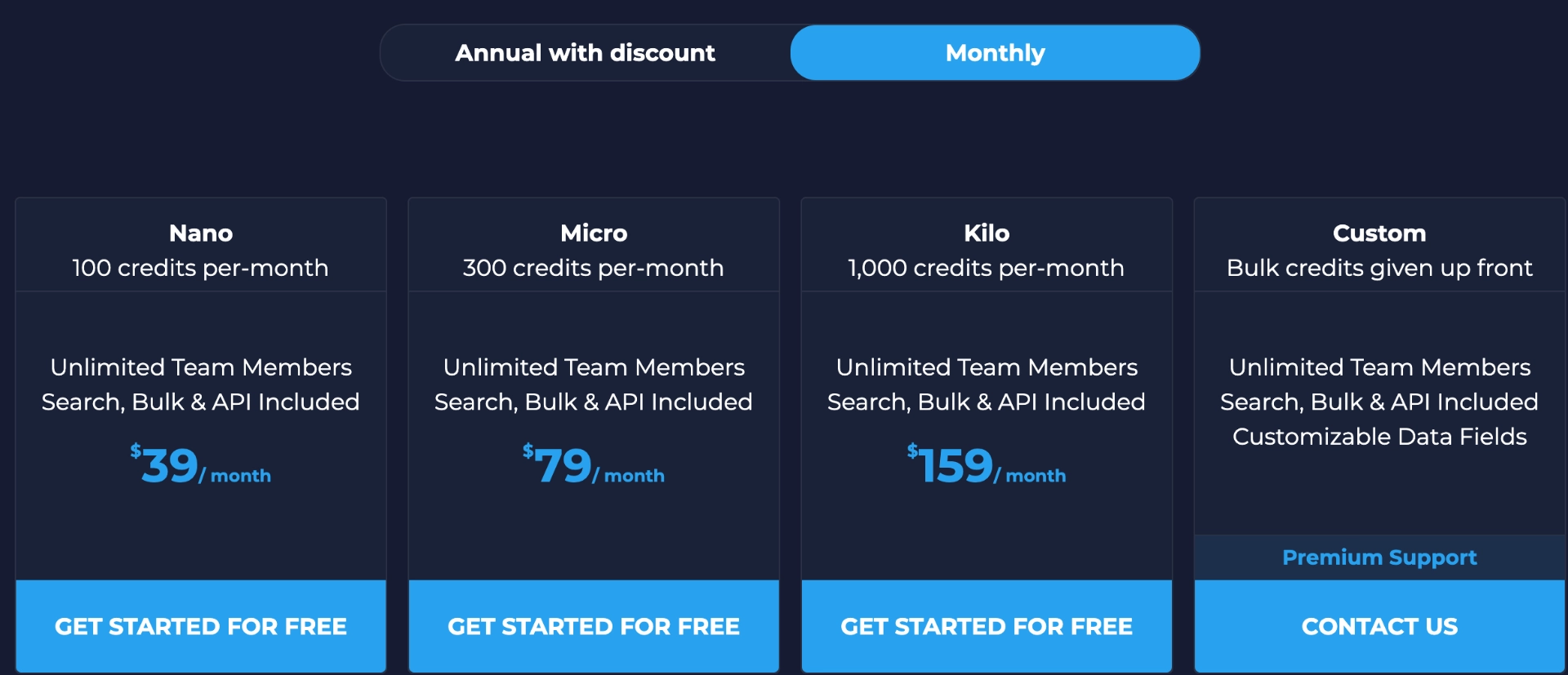19 Best Email Checker Tools: Verify Your Email Lists for Authenticity
