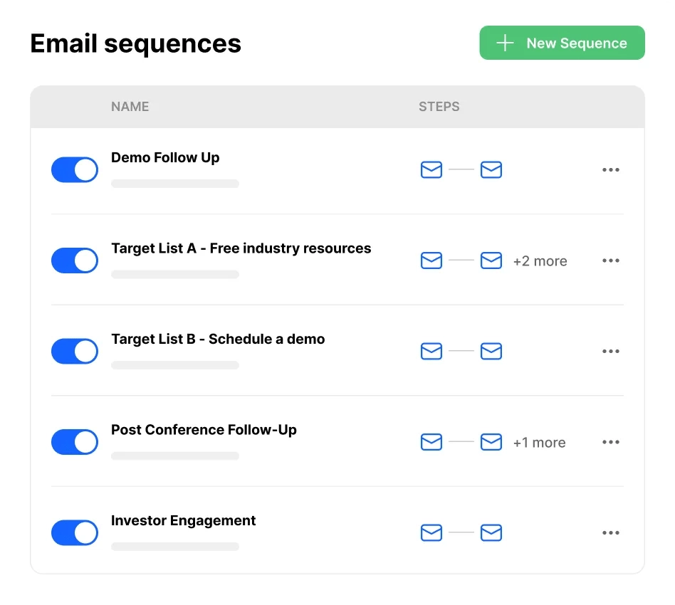 12 Inside Sales Strategies to Close Leads Faster