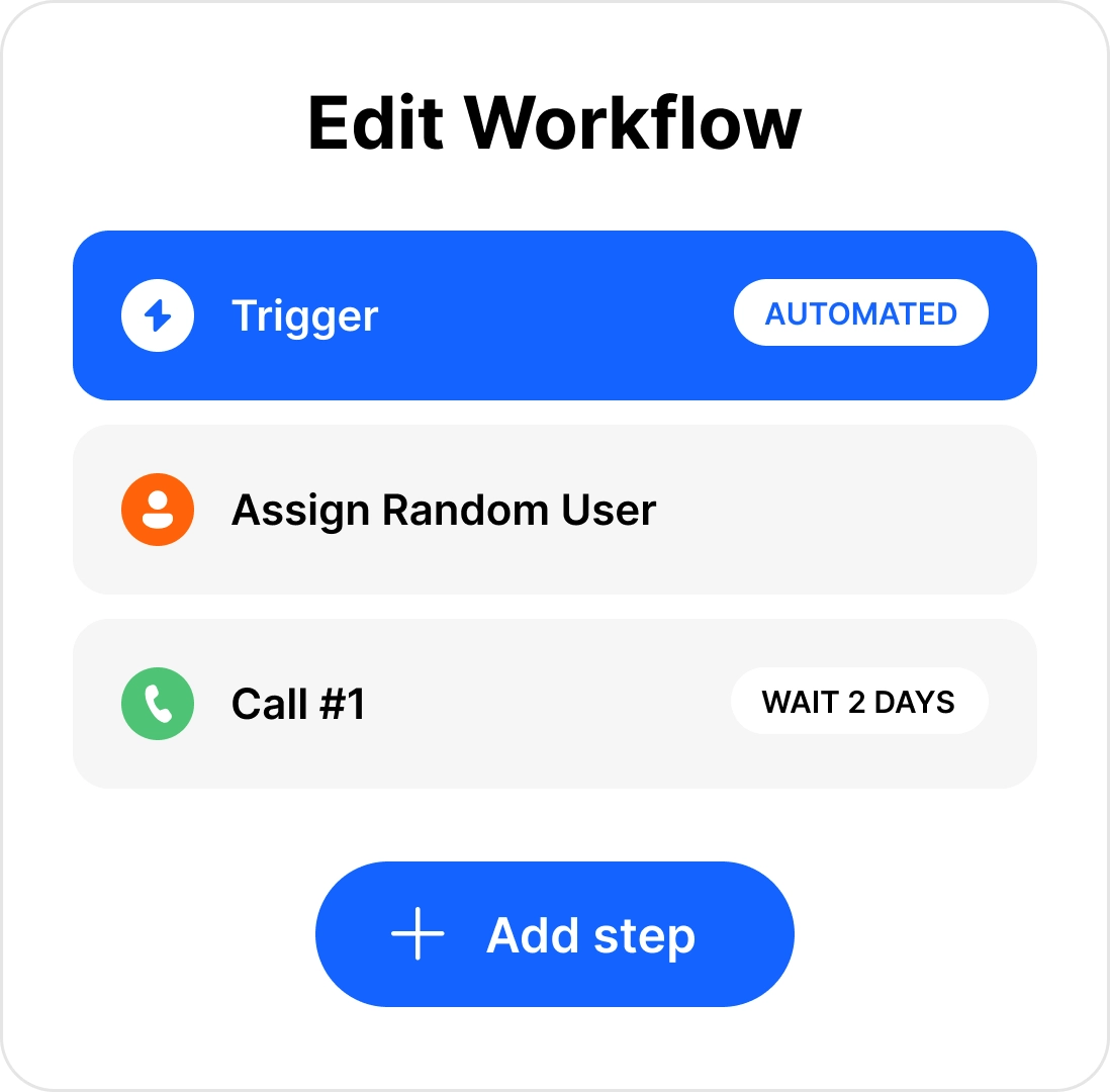 Top 10 Sales Cadence Tools + 6 Steps to Choose the Right Software