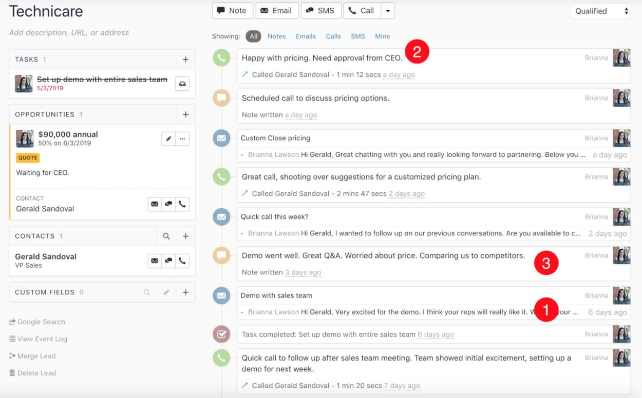 How to Run the Perfect Sales Pipeline Review Meeting