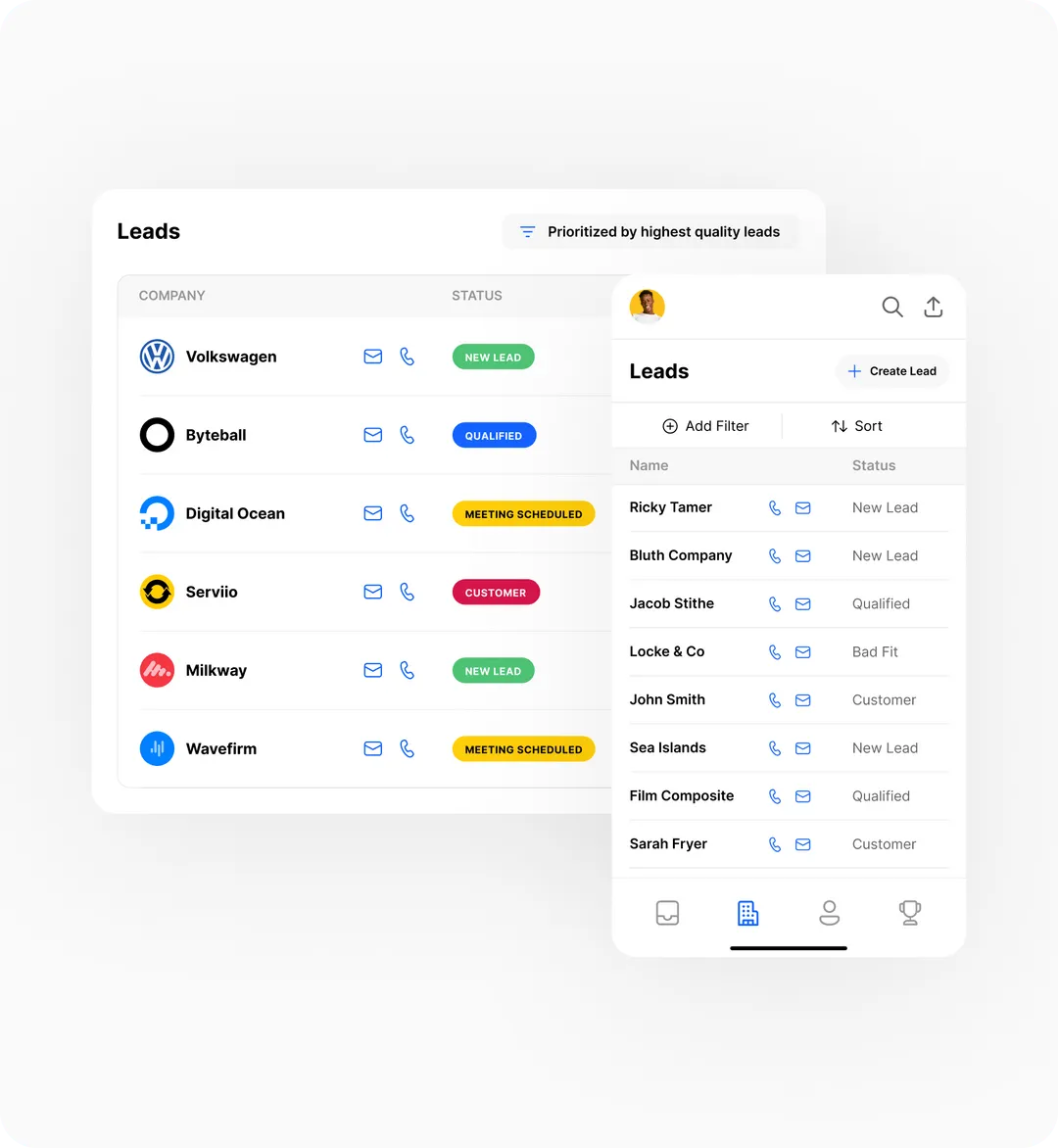 Tire Kickers in Sales: 10 Ways to Spot Them Quickly + 7 Methods to ...