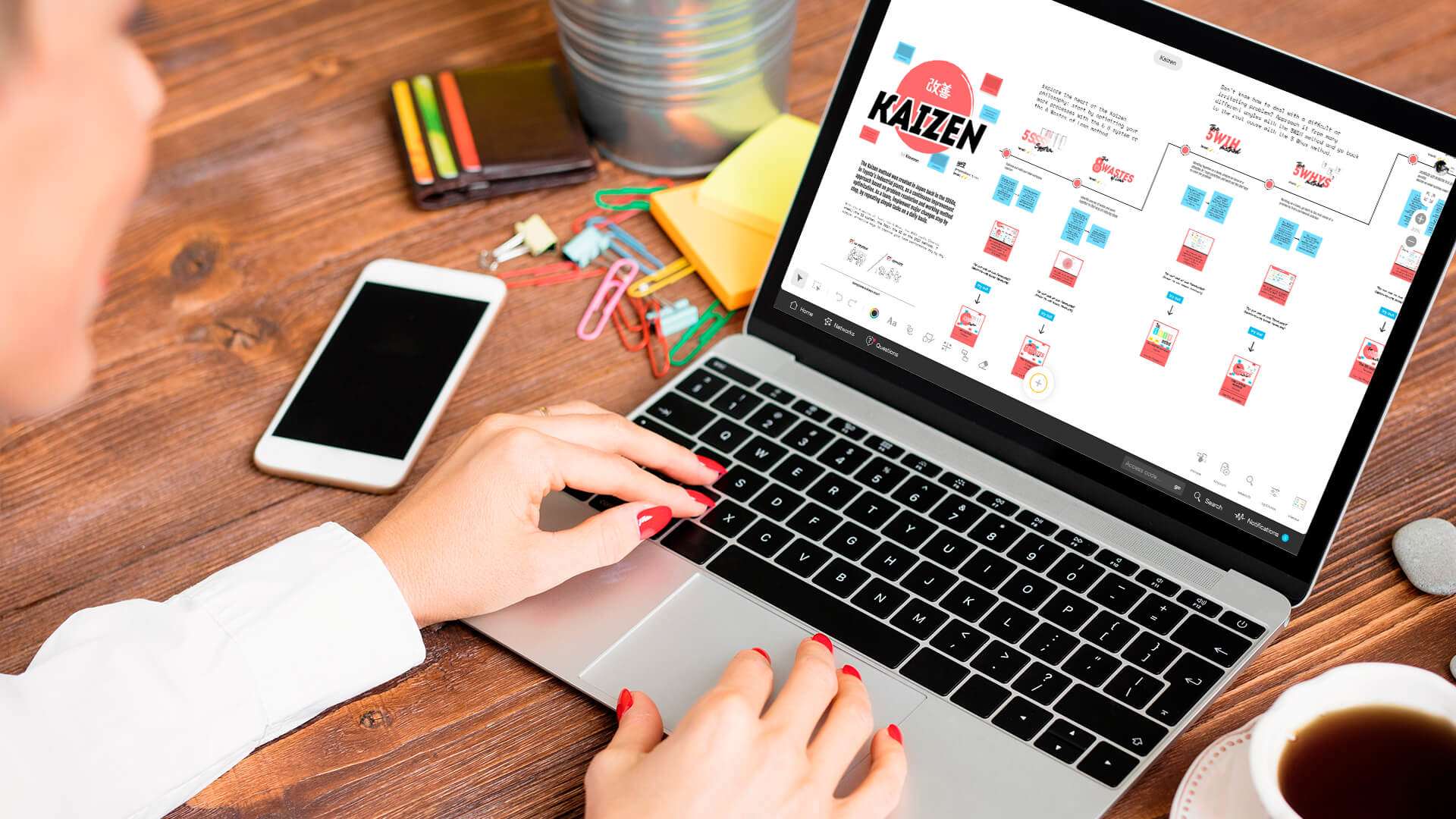 The Kaizen method: an easy way for continuous improvement as a team ...