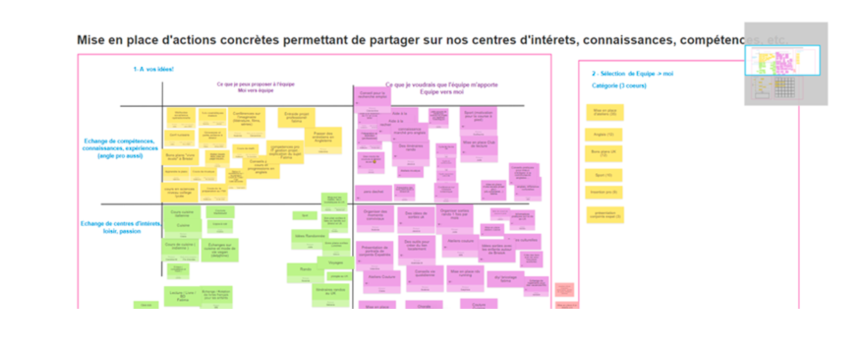 Comment monter une association et la gérer efficacement avec Klaxoon ...